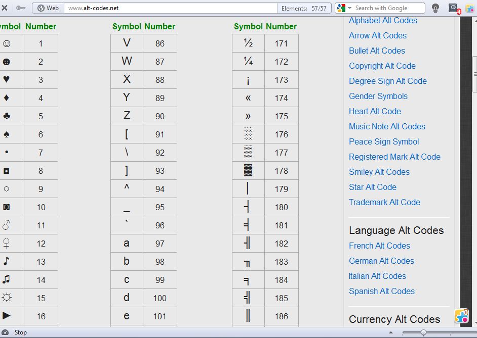 How To Type Symbols And Characters Not Found On A Regular Keyboard Tip