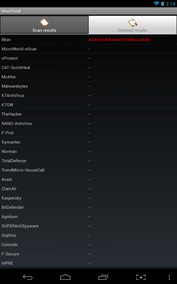 [Android] VirusTotal for Android scans your apps with 40 different ...