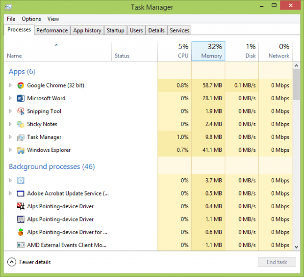 What is a ‘Trojan’ virus and what does it do? [Guide] | dotTech
